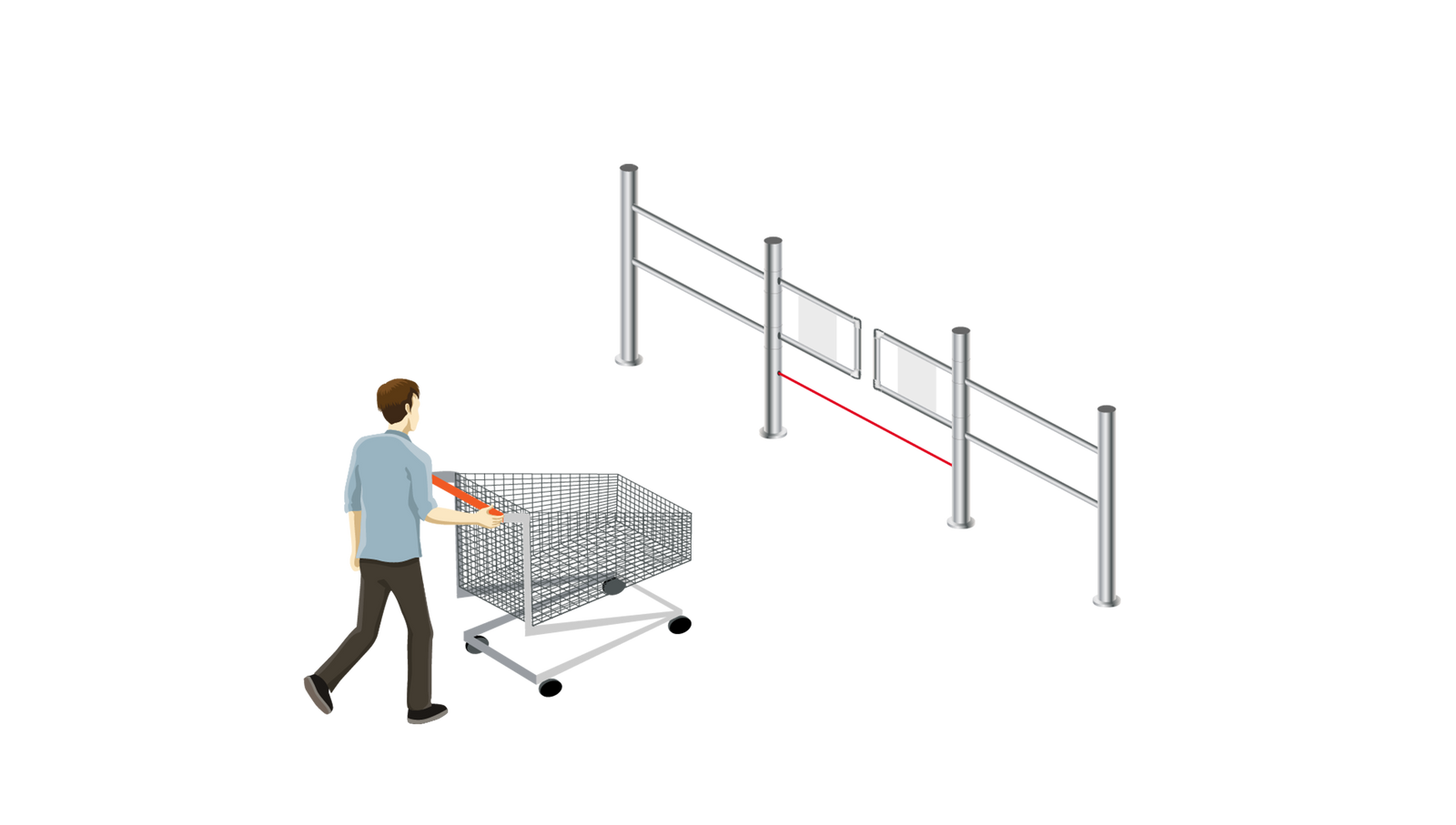 Guidance systems | BEA Sensors