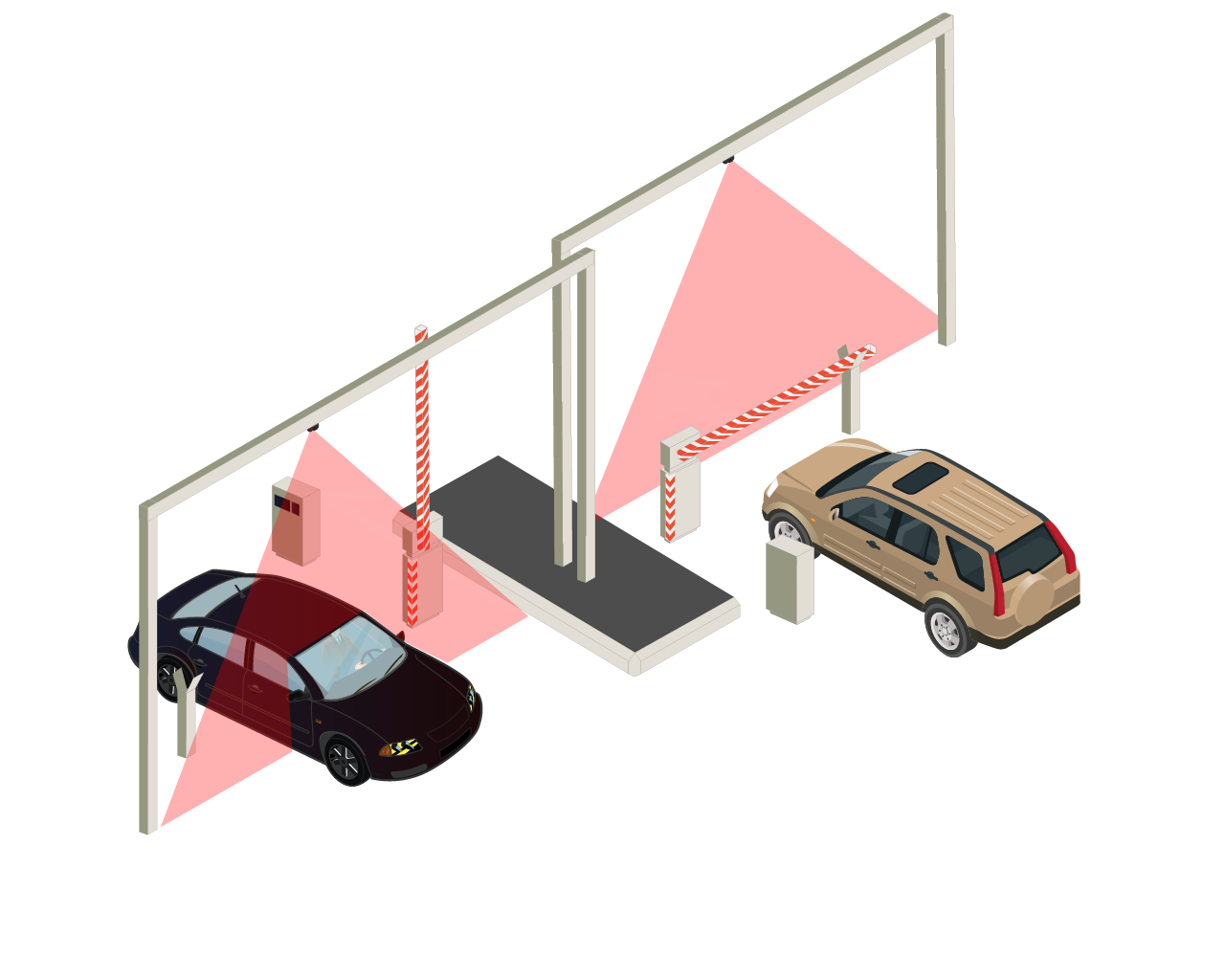 Parking | BEA Sensors