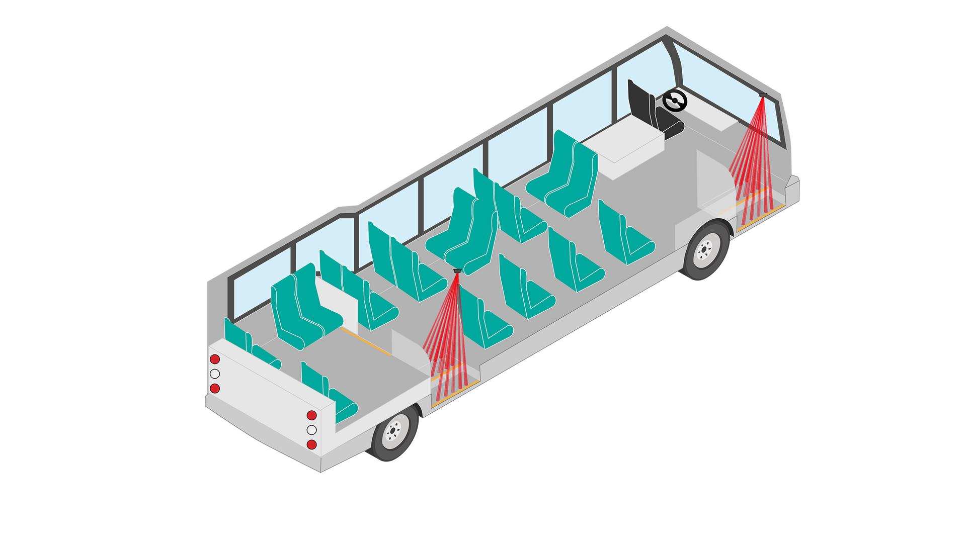 Bus doors | BEA Sensors