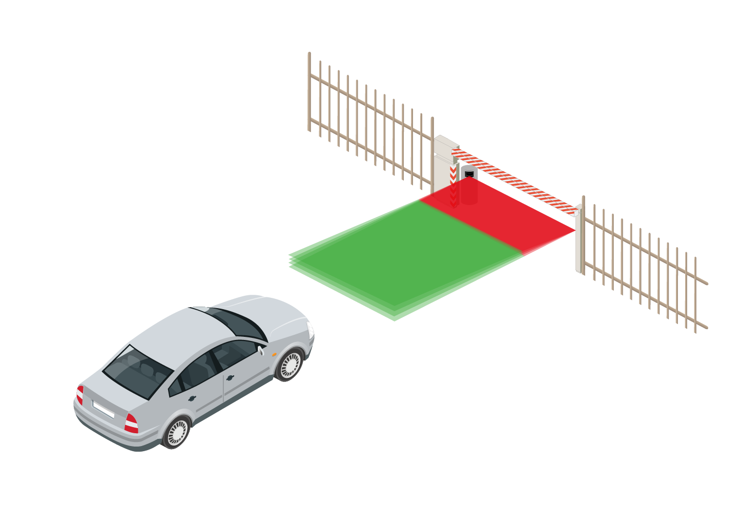 Barriers | BEA Sensors