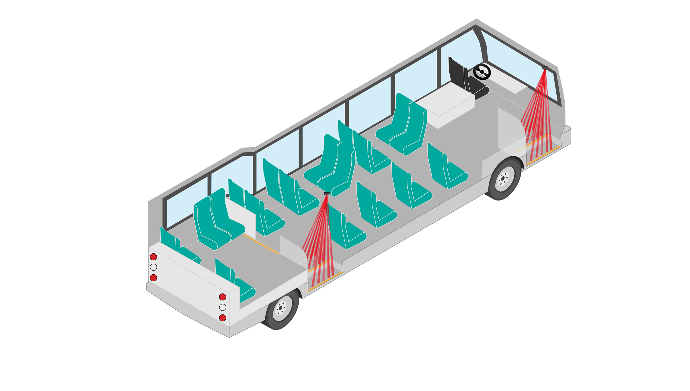 Bus doors | BEA Sensors