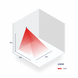 LZR®-WIDESCAN | BEA Europe